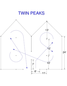 Course Layout – South East Police Motorcycle Rodeo