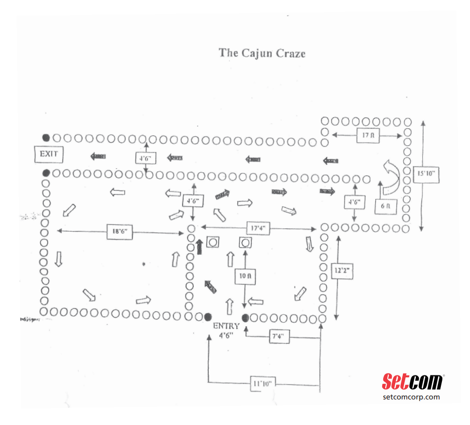 Course Layout – South East Police Motorcycle Rodeo