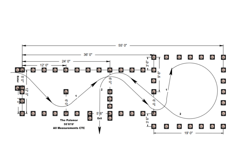Course Layout – South East Police Motorcycle Rodeo