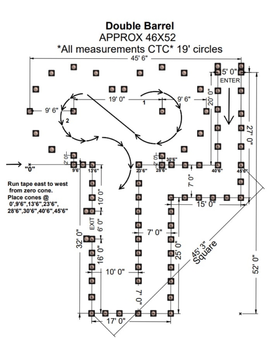 Course Layout – Southeast Police Motorcycle Rodeo