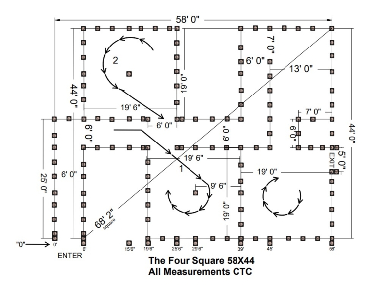 Course Layout – Southeast Police Motorcycle Rodeo