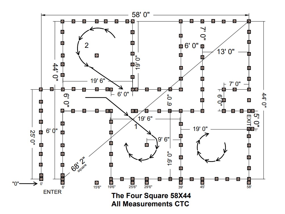 Course Layout – Southeast Police Motorcycle Rodeo
