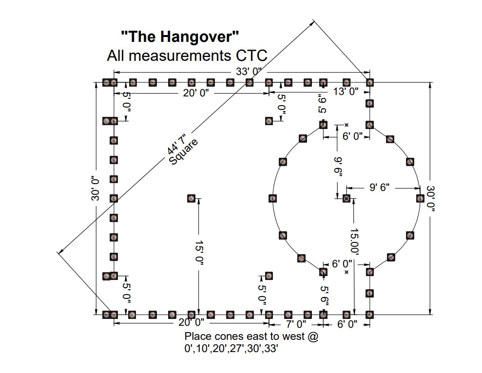 Course Layout – Southeast Police Motorcycle Rodeo