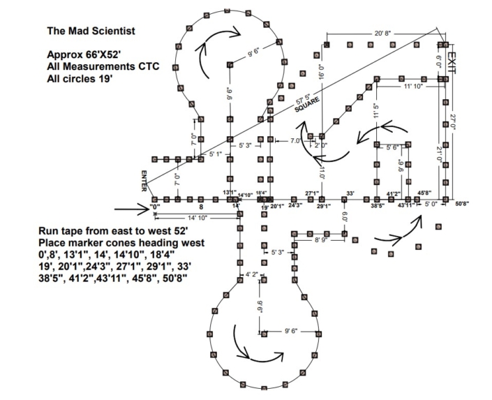 Course Layout – Southeast Police Motorcycle Rodeo