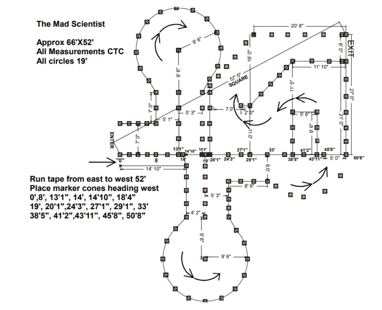 Course Layout – Southeast Police Motorcycle Rodeo