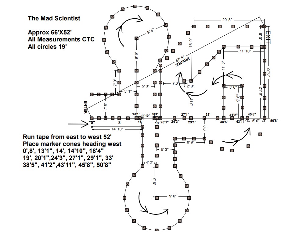 Course Layout – Southeast Police Motorcycle Rodeo