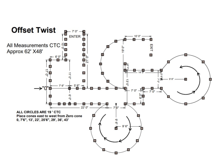 Course Layout – Southeast Police Motorcycle Rodeo