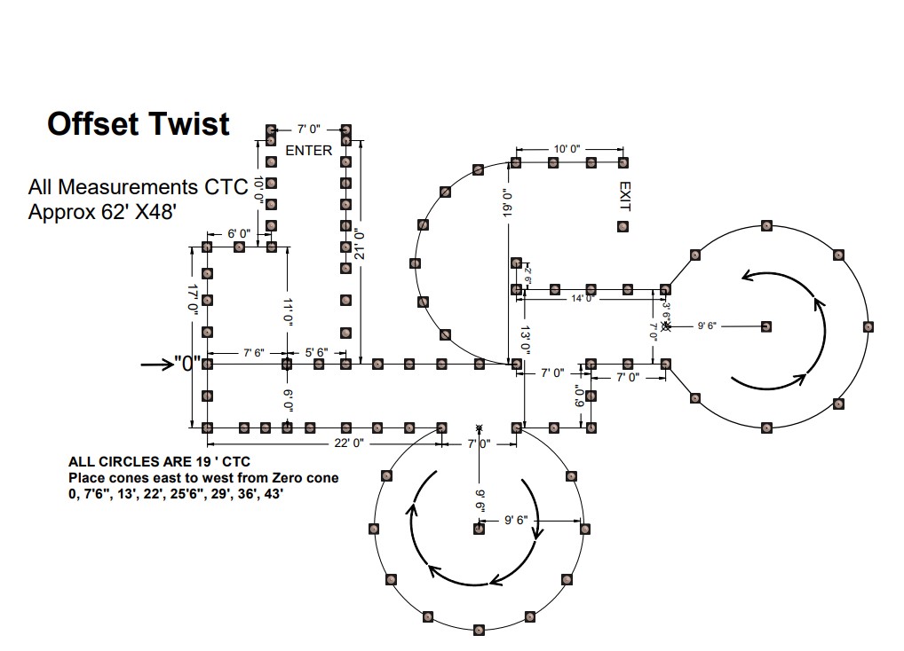 Course Layout – Southeast Police Motorcycle Rodeo