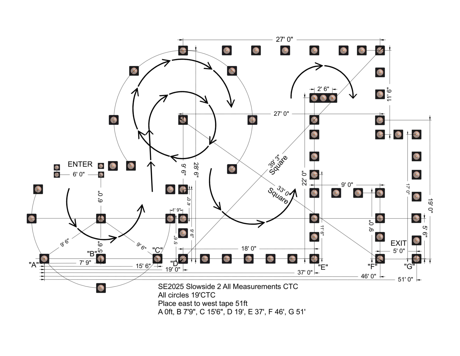 Course Layout – Southeast Police Motorcycle Rodeo
